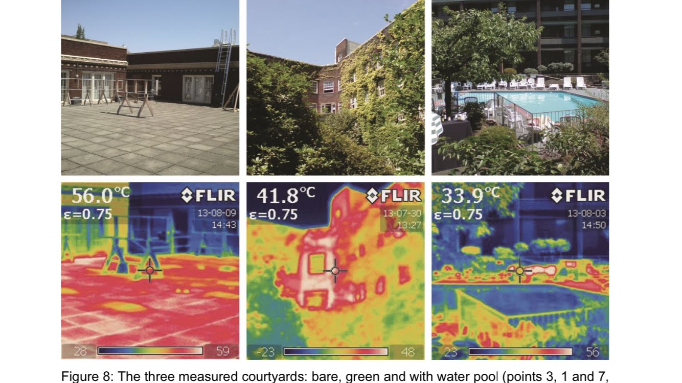 Natural AirCon with Bamboo - ThinkBamboo